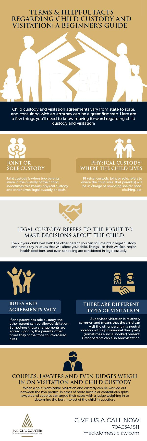 Terms & Helpful Facts Regarding Child Custody and Visitation: A ...